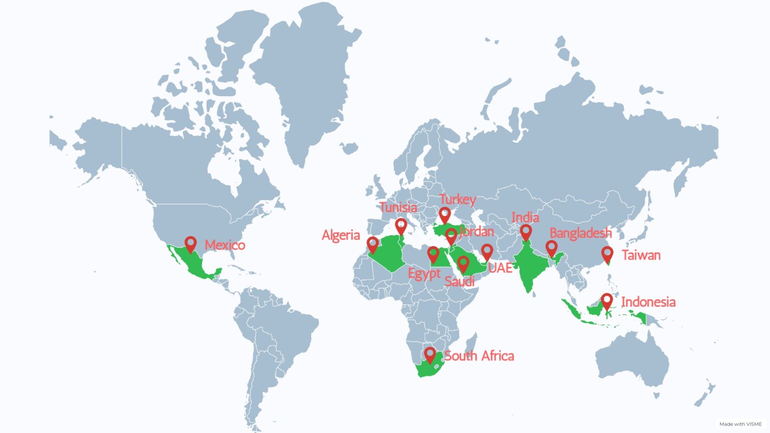 Distribution – IJC